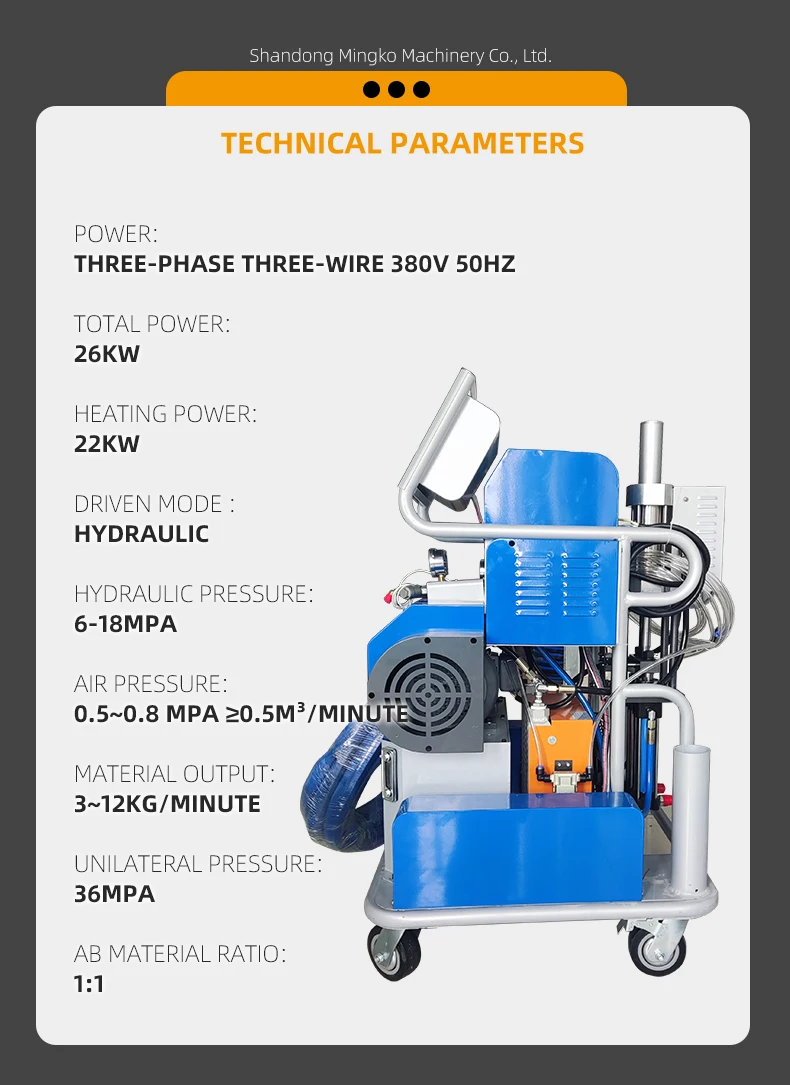 Hydraulic Foam Sprayer Closed Cell PU ISO POLY Spray Polyurethane Foam ...