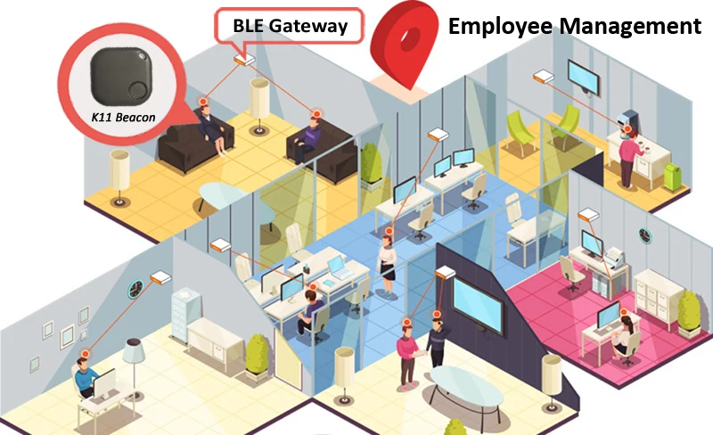 Small Size Keychain Identification BLE Proximity Active Ibeacon