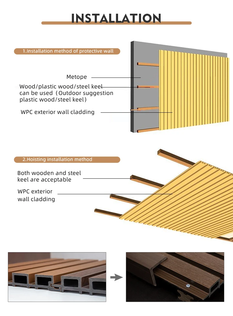 LANDING Wall Cladding Wpc Exterior Outdoor Composite External Wpc Wall ...