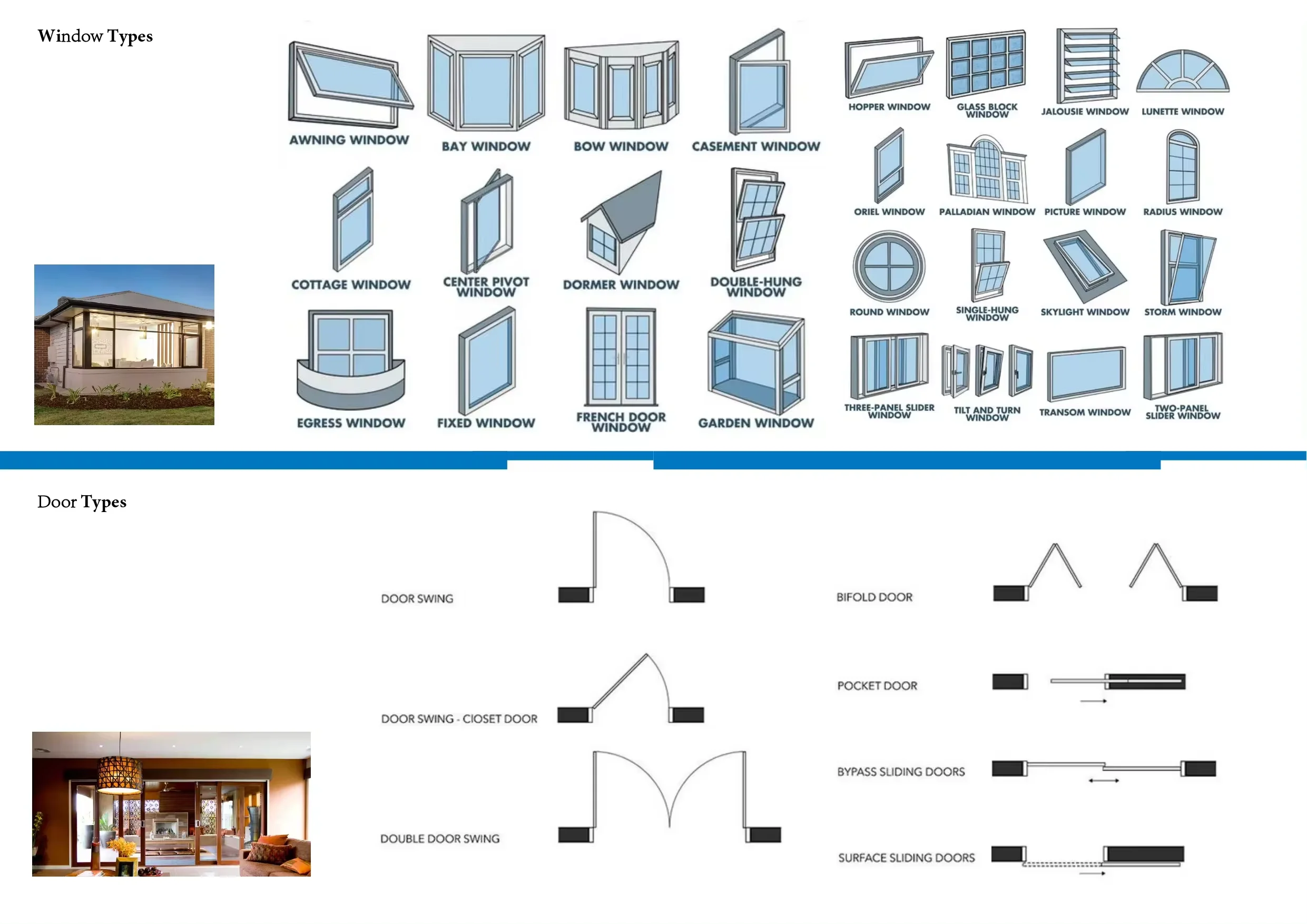 Custom Push-pull/casement Windows Double Glass Tilt And Swivel Windows ...