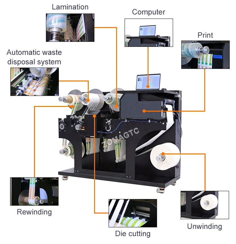 Digital Self Adhesive Roll Paper Label Printing Label Sticker Color ...