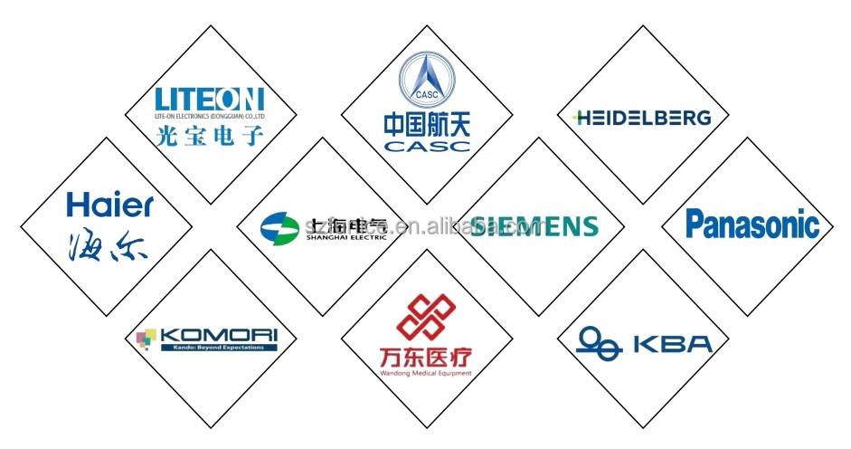 150KVA Full Automatic Power Voltage Stabilizer Large Capacity Three ...