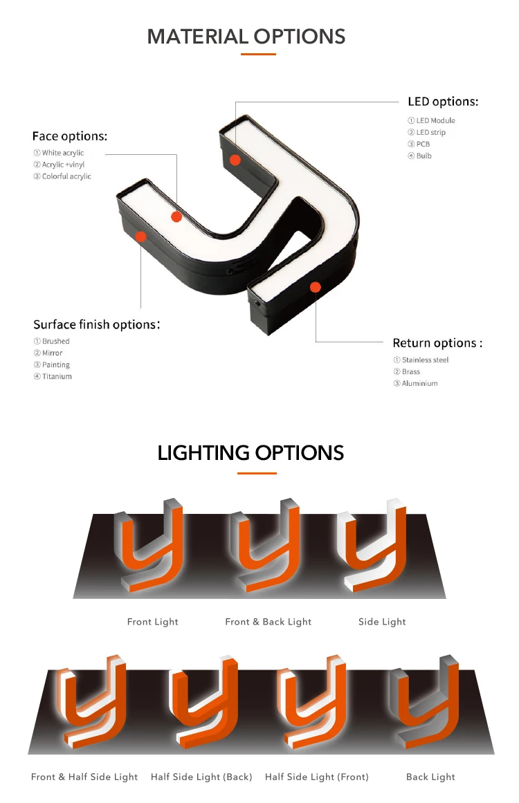 Custom LED Channel Letter Signs - Halo Lit & 3D Luminous