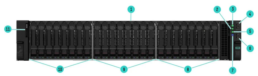 Hpe-servidor Prolíant Dl345 Gen11,Procesador Amd Epyc 9124,8sff/16gb ...