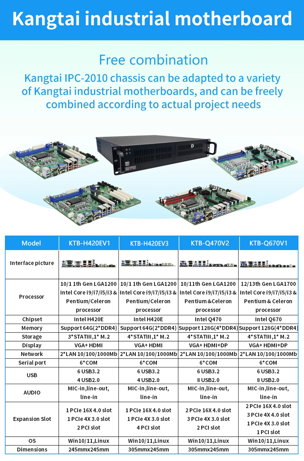 KTB Kangtai 2U Rackmount Short Depth IPC Server Chassis Industrial Computer Case Supports ATX ...