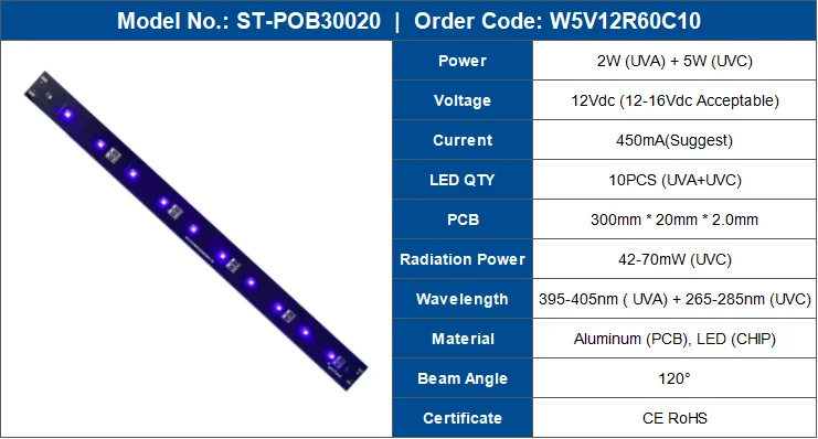 Hot Sell 12V UVC LED 265nm - 285nm 5W UVC + 2W UVA Module