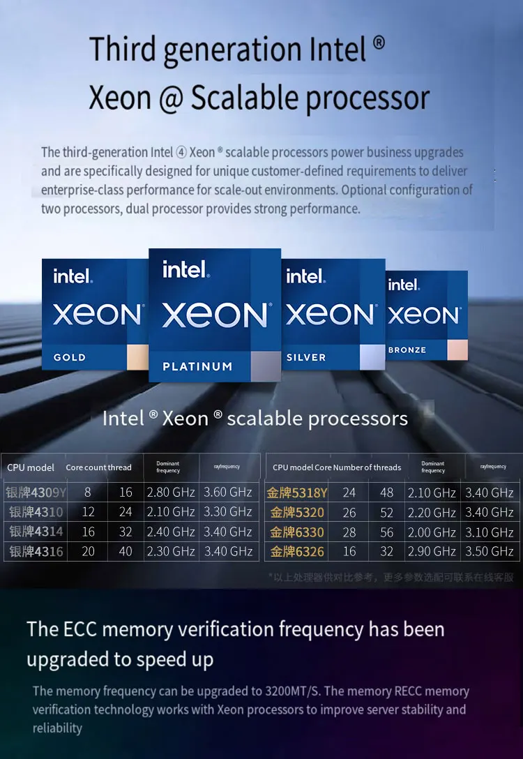 Original Emc Poweredge R750 R750xs R750xa R650 R550 R450 R350 R250 R940 ...