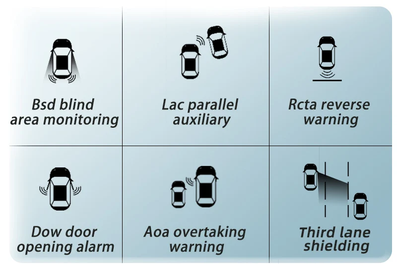 BMW BSD Blind Spot Monitoring - Enhance Safety & Convenience