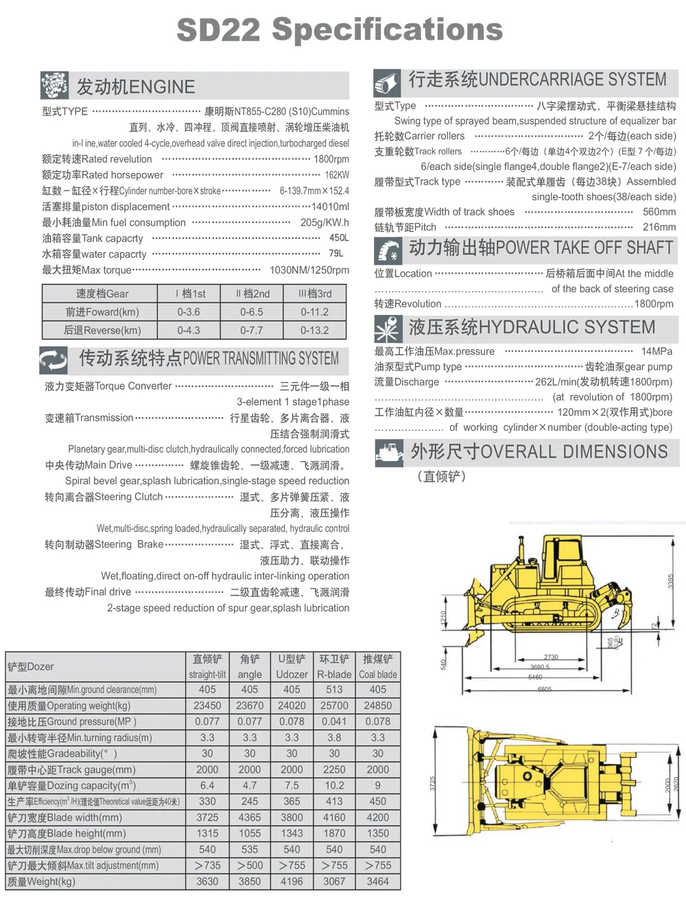 SD22 Shantui Crawler Bulldozers - High Efficiency & Durability