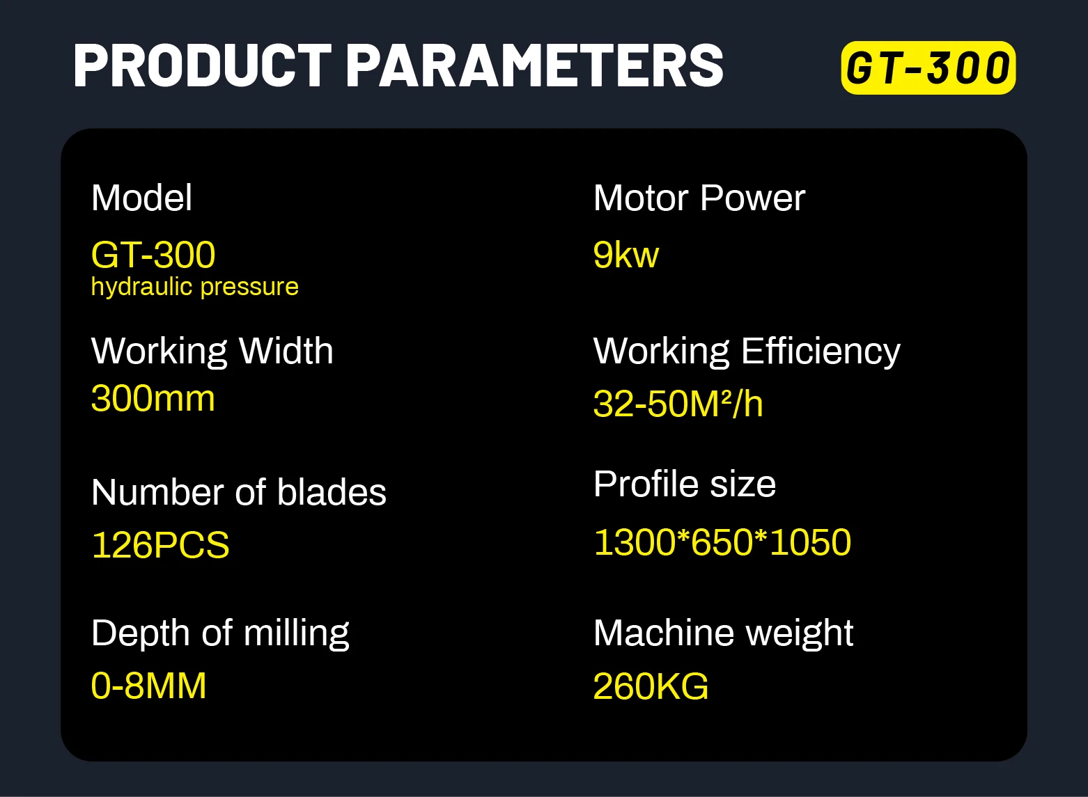 Hydraulic Self-propelled Cement Road Milling Machine Floor Chisel ...