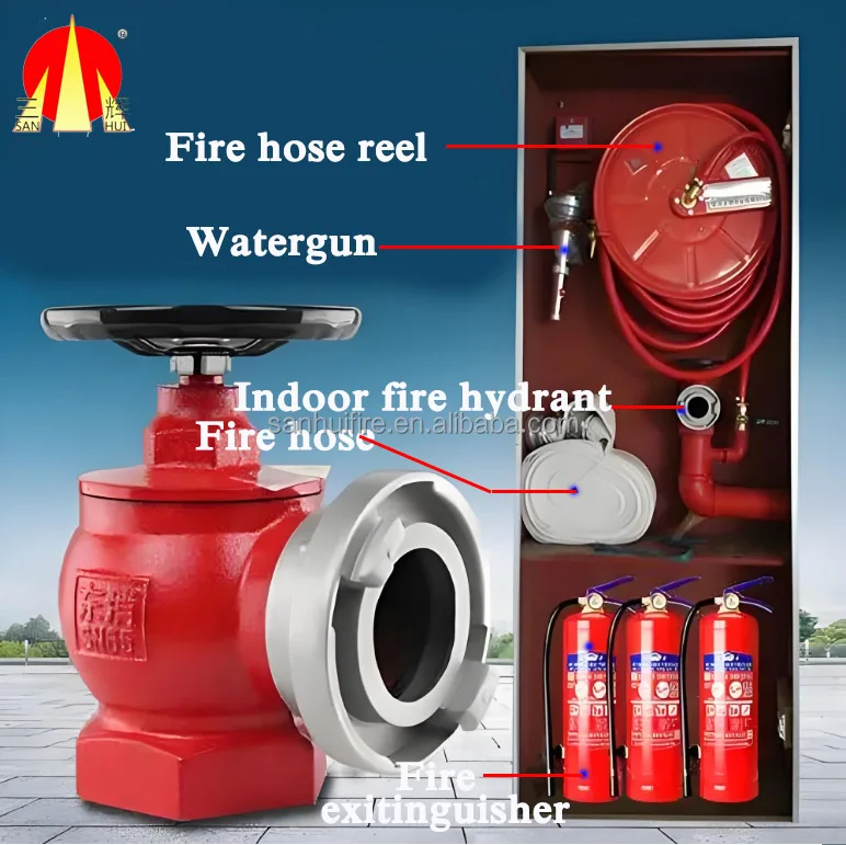 Flow test Valve Parts Fire Hydrant with Camlock Coupling| Alibaba.com