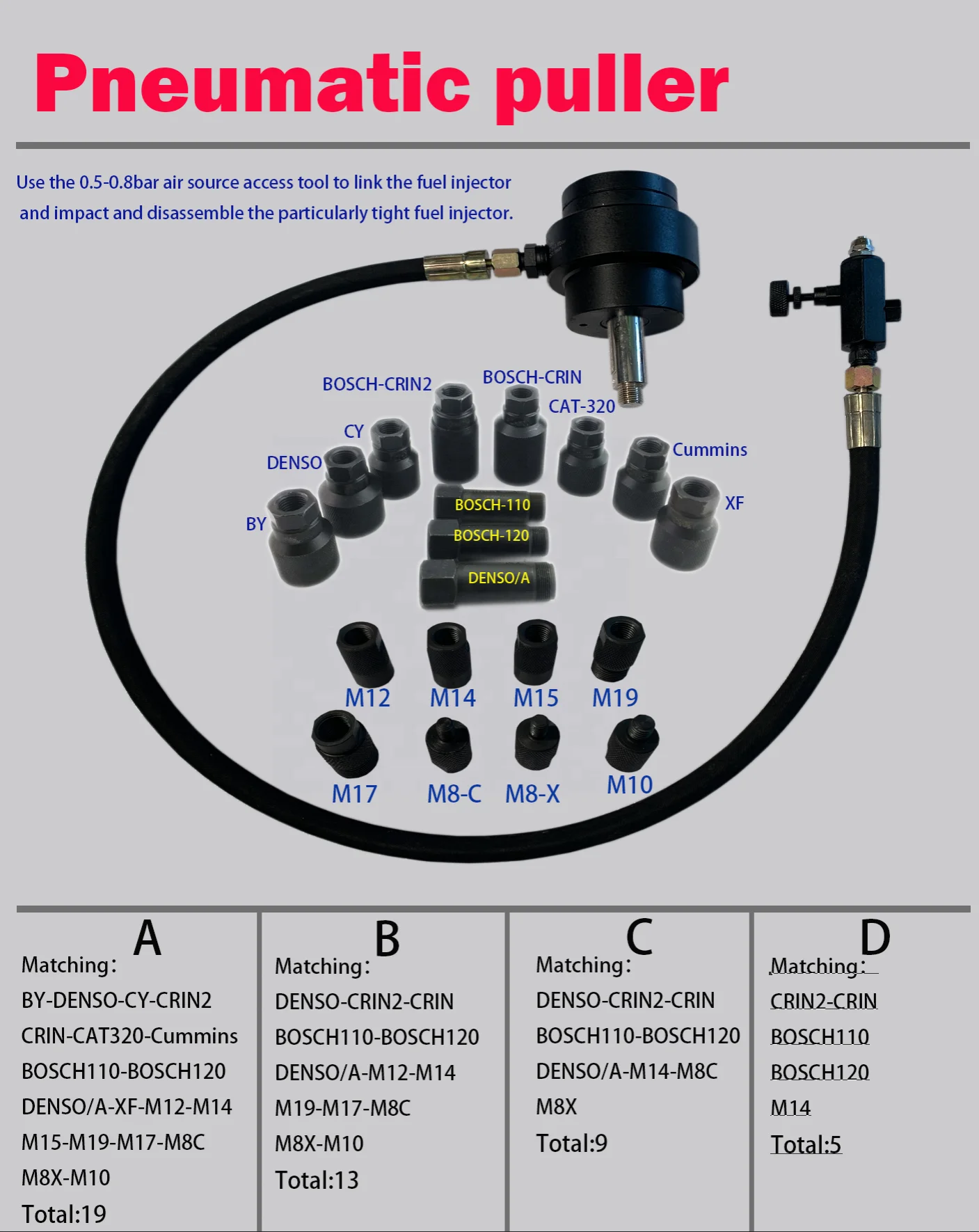 Pneumatic Puller for Injectors - Efficient & Reliable Tool