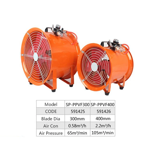 Industrial Type Pneumatic Portable Ventilation Fans 400m