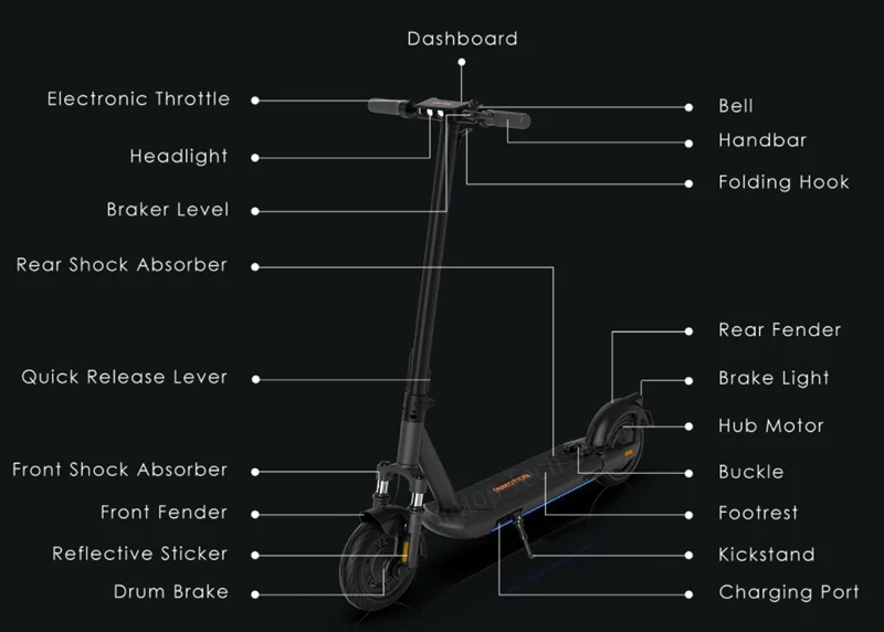 INMOTION S1F Smart Electric Scooter - 40KM/H Max Speed