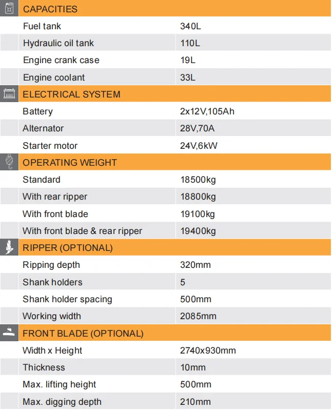 Shantui SG27-C5 Mining Grader - 270hp Heavy Duty Motor Grader