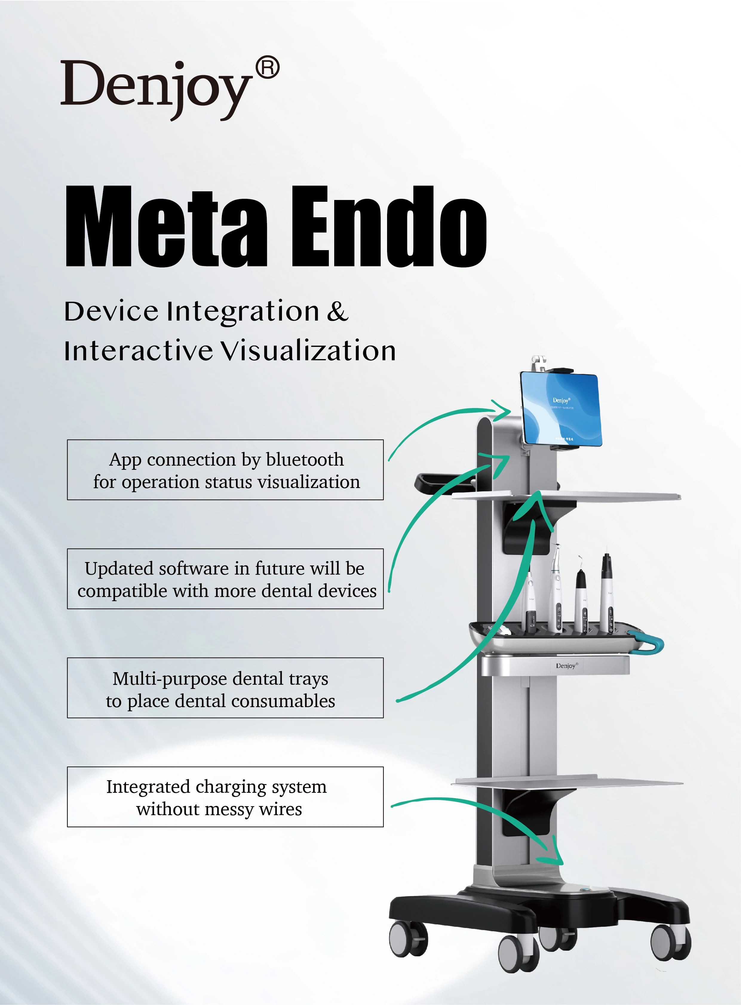 Dental Root Canal Integrated Therapy Instrument With Cart Endo ...