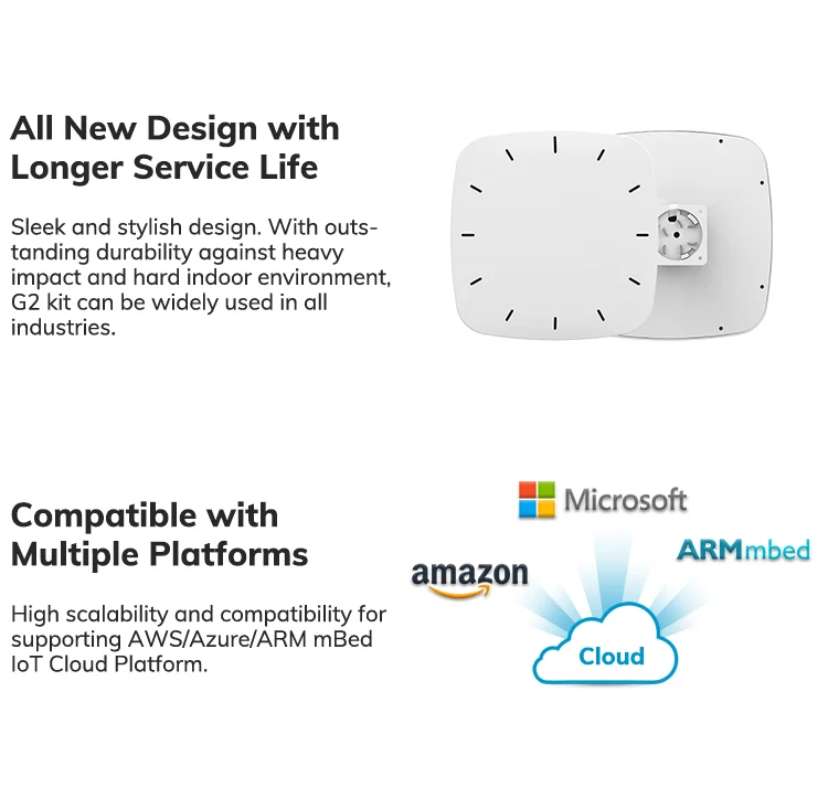 BLE Beacon IoT Bluetooth Angle of Arrival (AoA) DEMO Kit Indoor ...