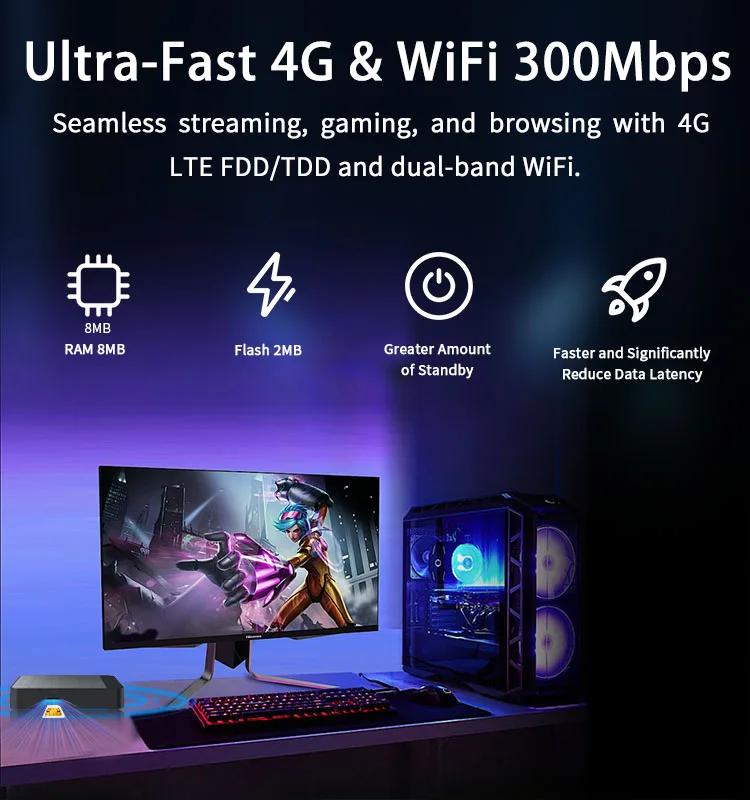 High Speed 4G Wifi Router - 300mbps Unlocked Mobile Hotspot
