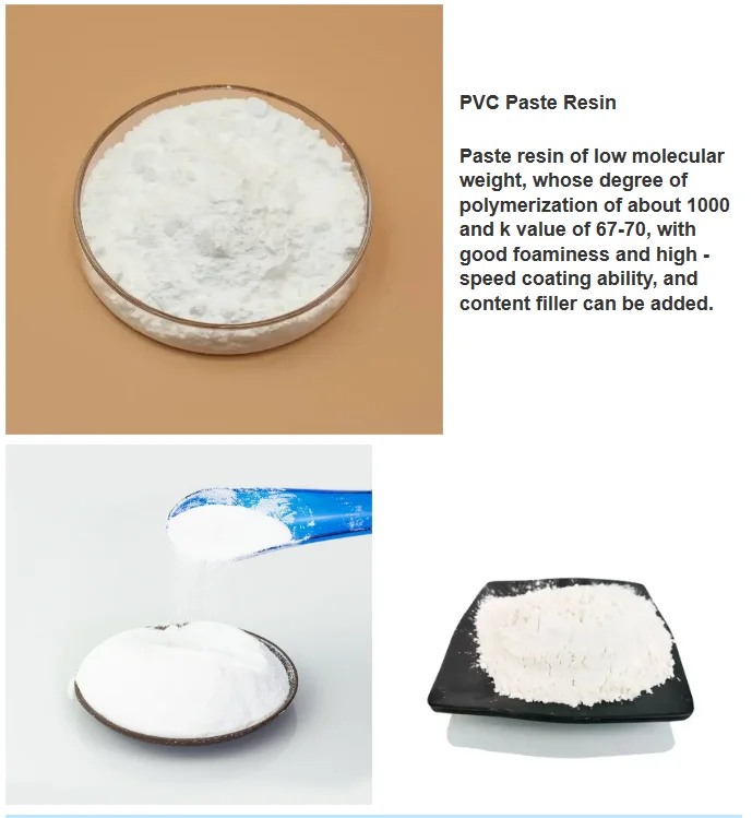 Top Quality Pvc Paste Resin Formolon Pvc Paste Resin Fabric Coating ...