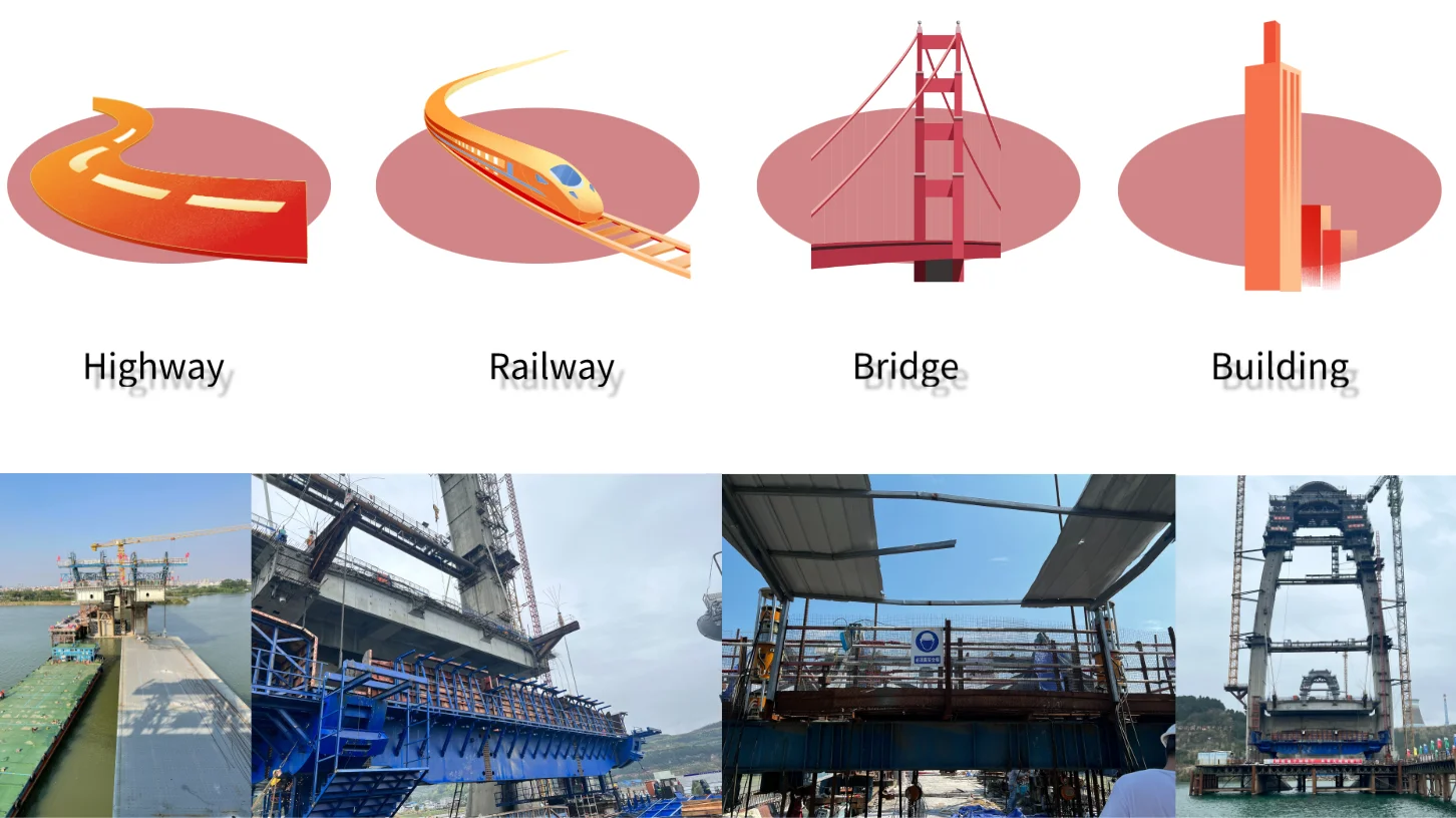 Intelligent Synchronous Lifting System For Lifting And Lowering New Lifting Equipment - Buy ...