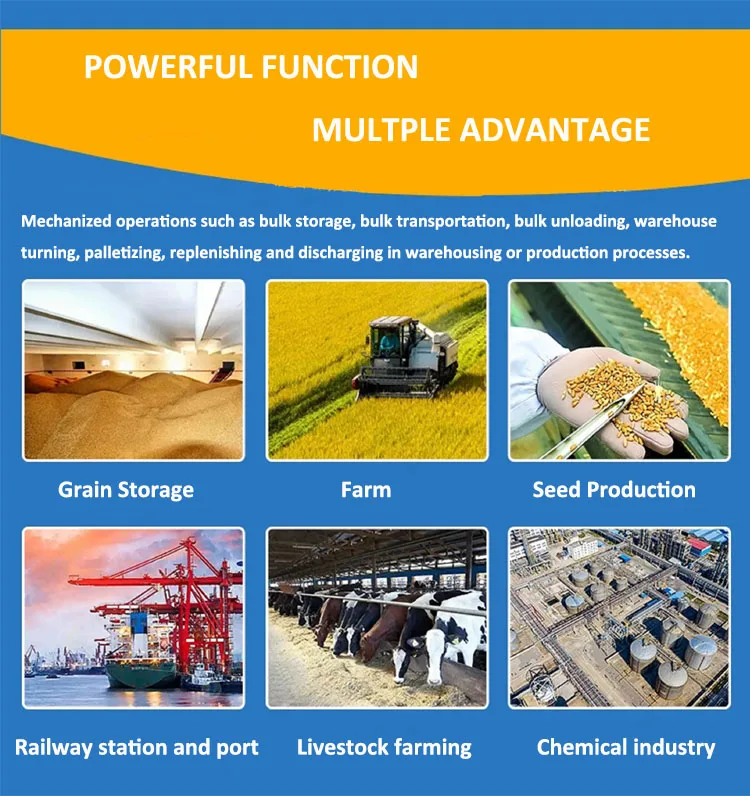 High Productivity Pneumatic Power Conveyor for Agricultural Grain Products Core Component Motor ...
