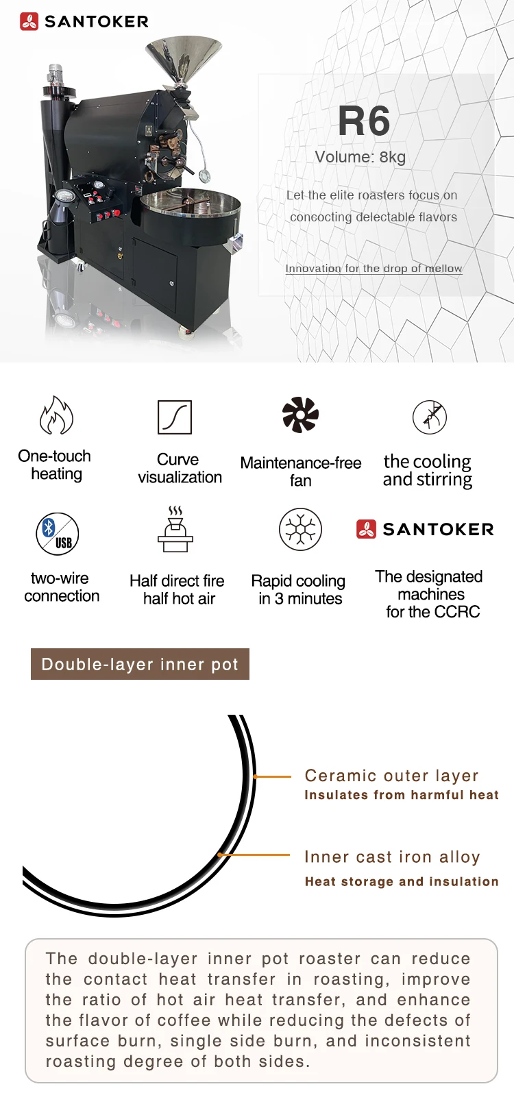 Santoker R6 1-8kg Coffee Roasting Machine Coffee Bean Roaster Machine Commercial 1-8kg Coffee ...