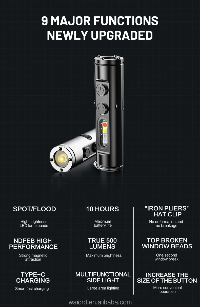WAIORD Portable Long Range LED Torch Mini Flashlight with Lithium ...