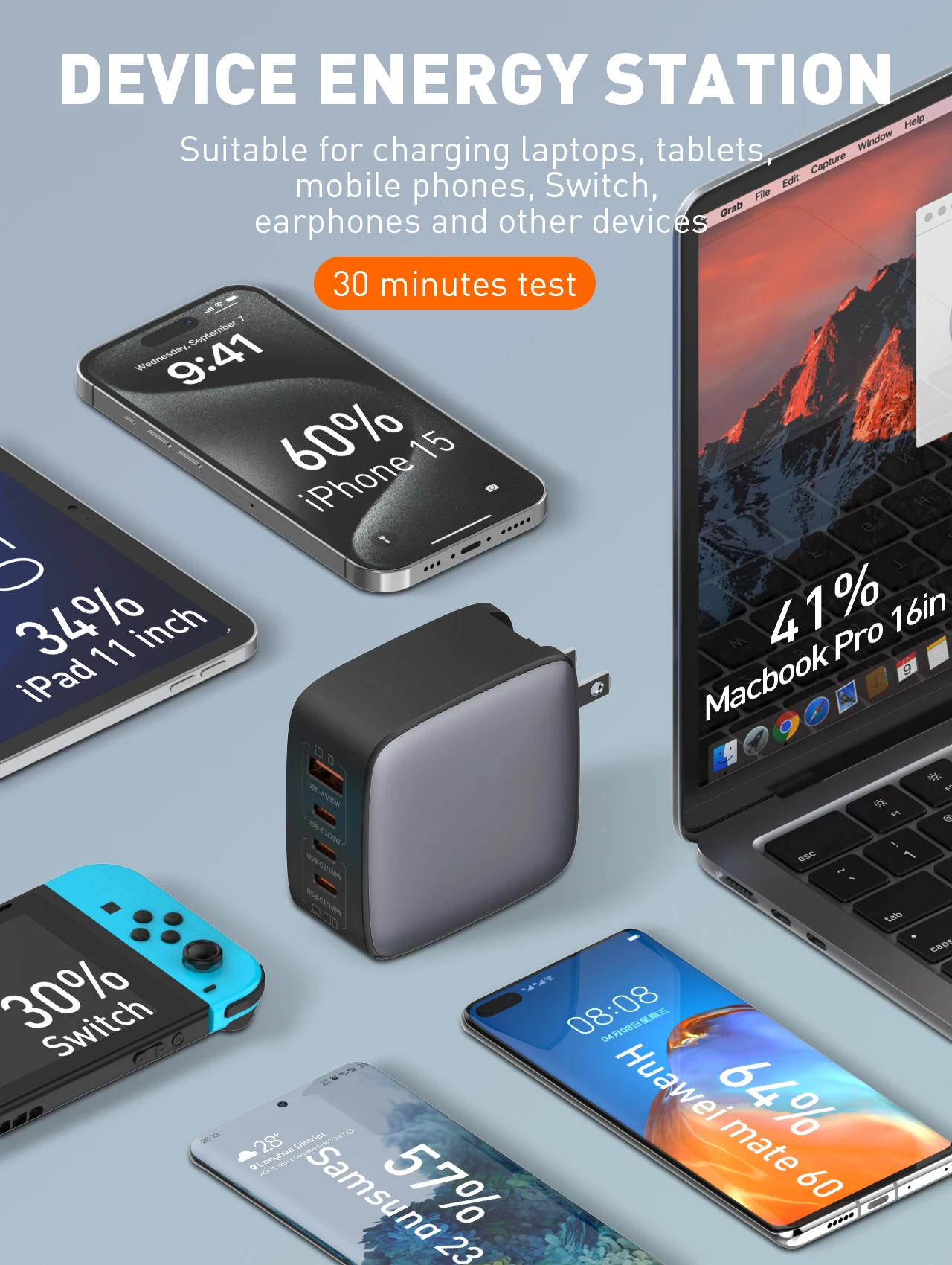 LDNIO Q408 100W Gan Charger - Fast, Safe, and Versatile