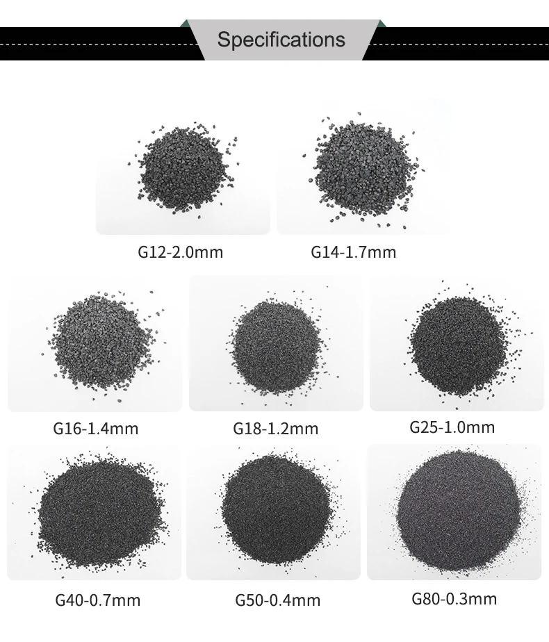 China Steel Grit GH50 Factory - High Quality Suppliers