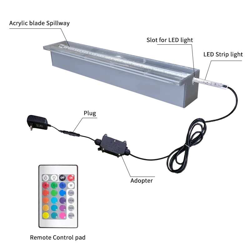 Acrylic Pool Water Waterfall Rgb Led Light 12w Swimming Pool Cascade ...