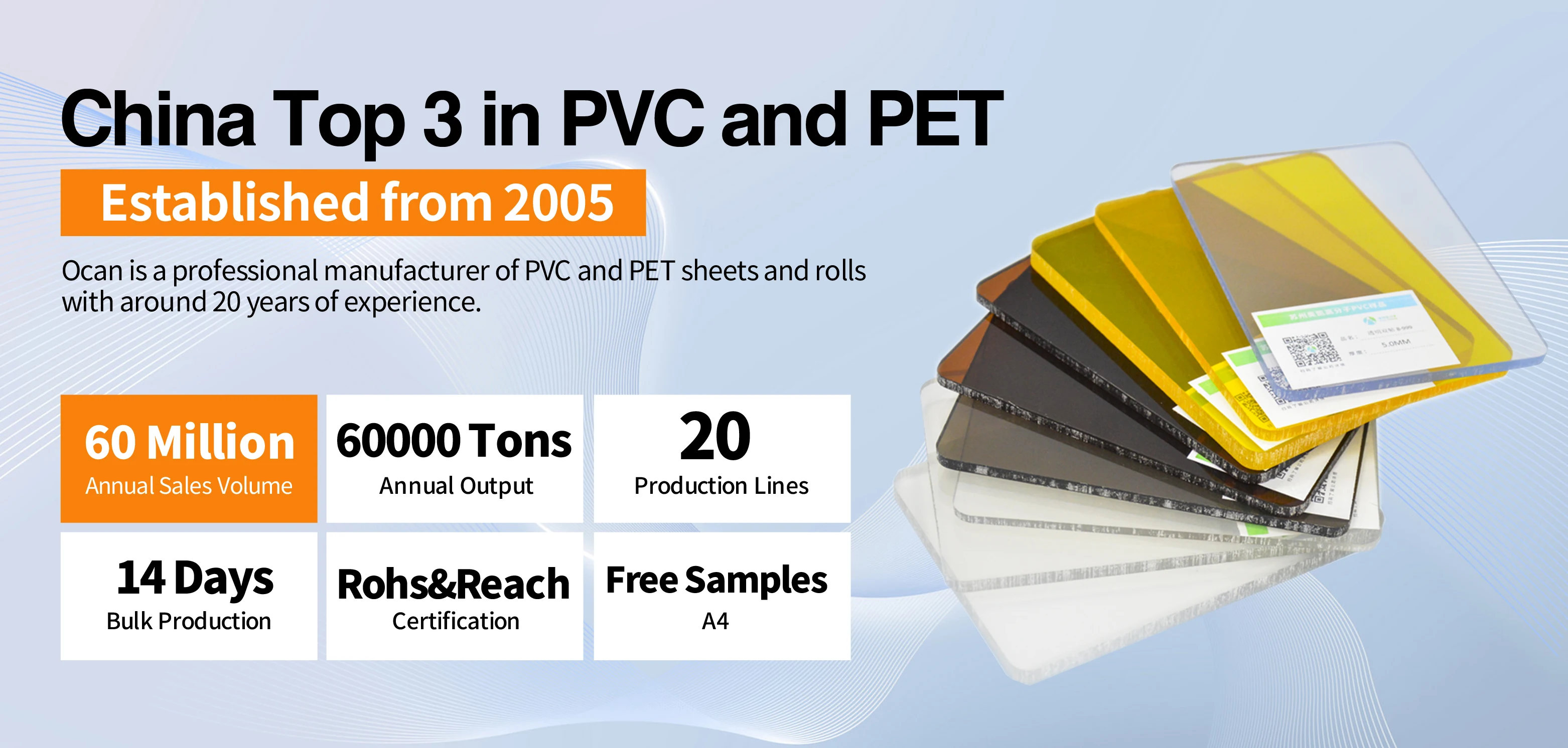 Production Of Industrial Grade 5mm Transparent Pvc Board For Equipment Protective Cover - Buy ...