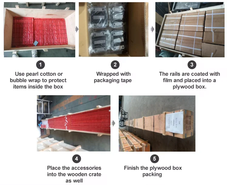 15mm Linear Motion Guide HG15 Cnc Linear Slide Guide Rail| Alibaba.com