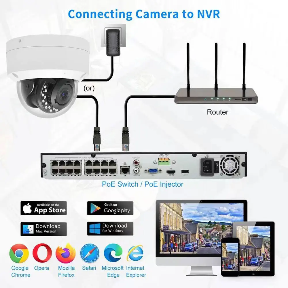 8MP IR Vandalism Proof Security PoE IP Hemispherical Camera OEM/ODM ...