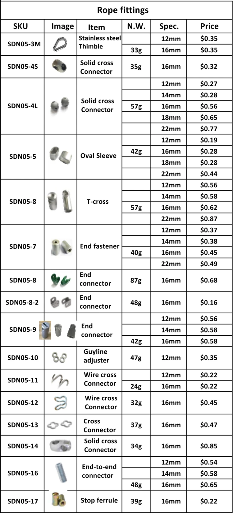 Stainless Steel Wire Cross Connector For 16mm Steel Wire Armed ...