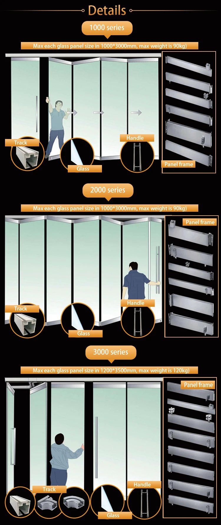 Latest Design Contemporary Style Bullet Proof Sound Proof Frameless ...