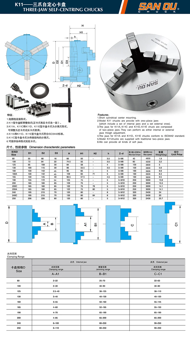 Mini Lathe Chuck 80mm Sanou Brand 3 Jaw Lathe Chuck K11-80 Metal Self ...