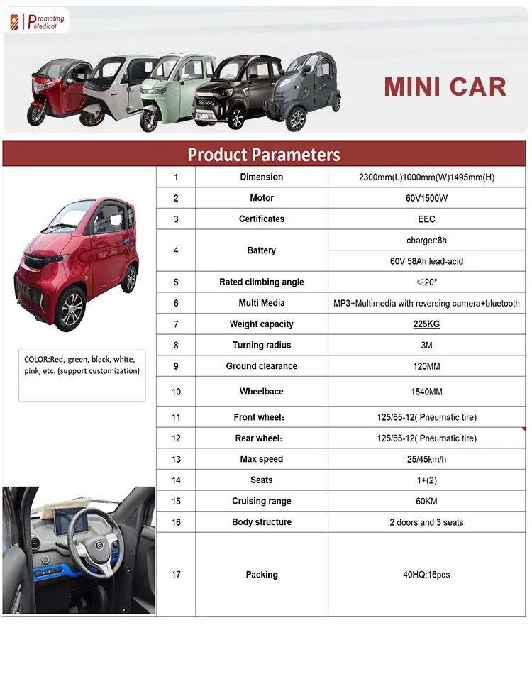 Certified 4-Wheel Electric Vehicle - Fully Enclosed Quadricycle