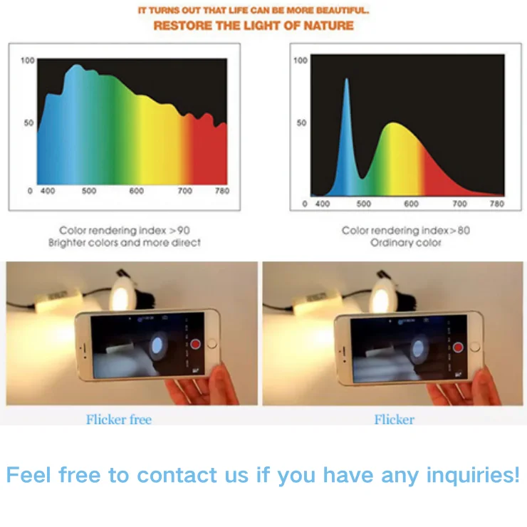 Movable Track Lighting - Efficient LED Solutions