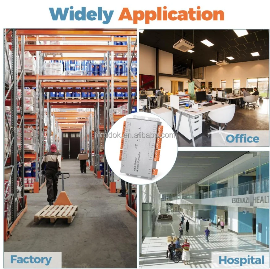 1 Door Tcp/ip Web Embedded Server Software Access Control Board Fd-acn1b - Buy 1 Door Two-way ...