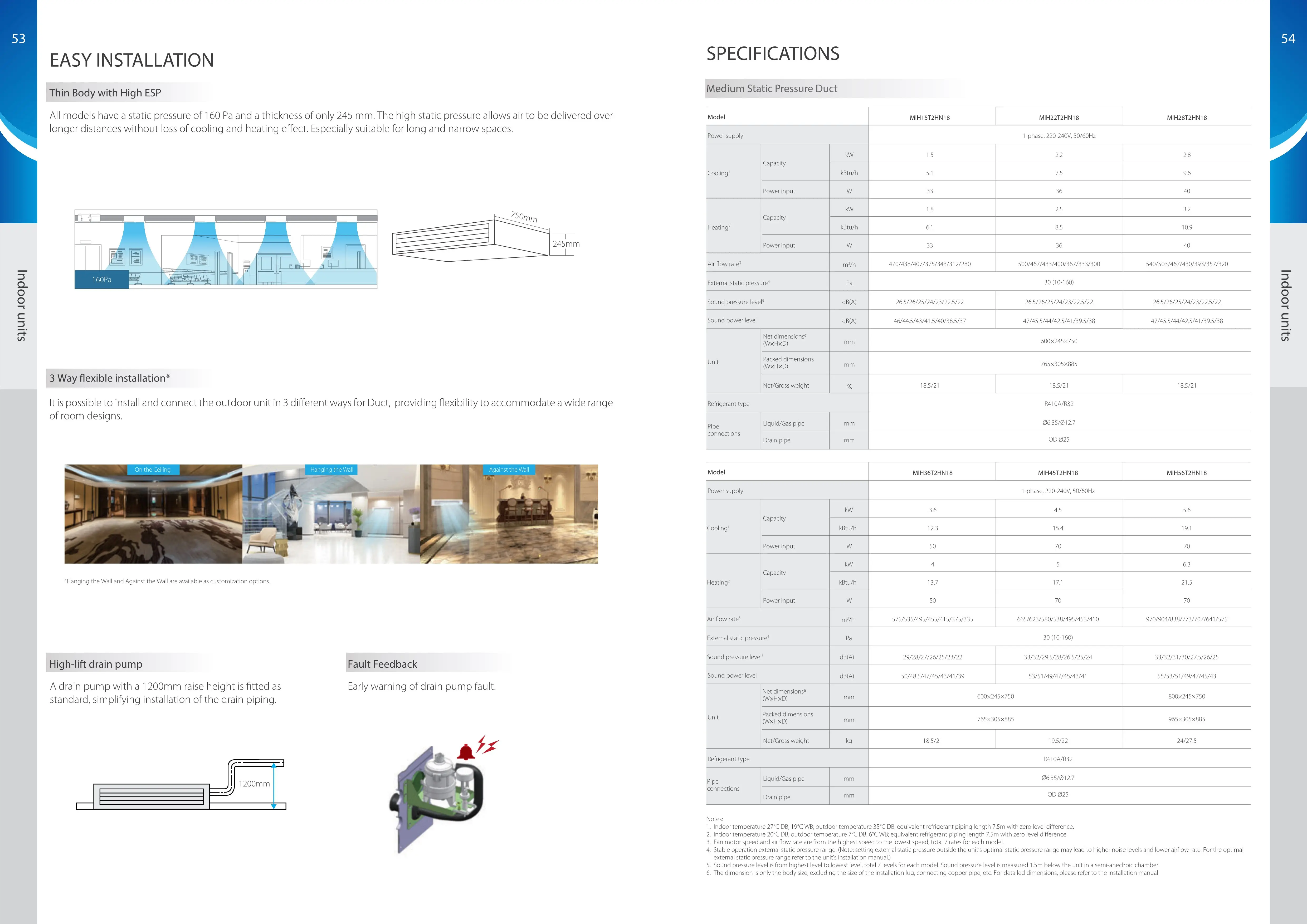 Midea Duct Type Split AC Unit - Efficient Cooling Solutions