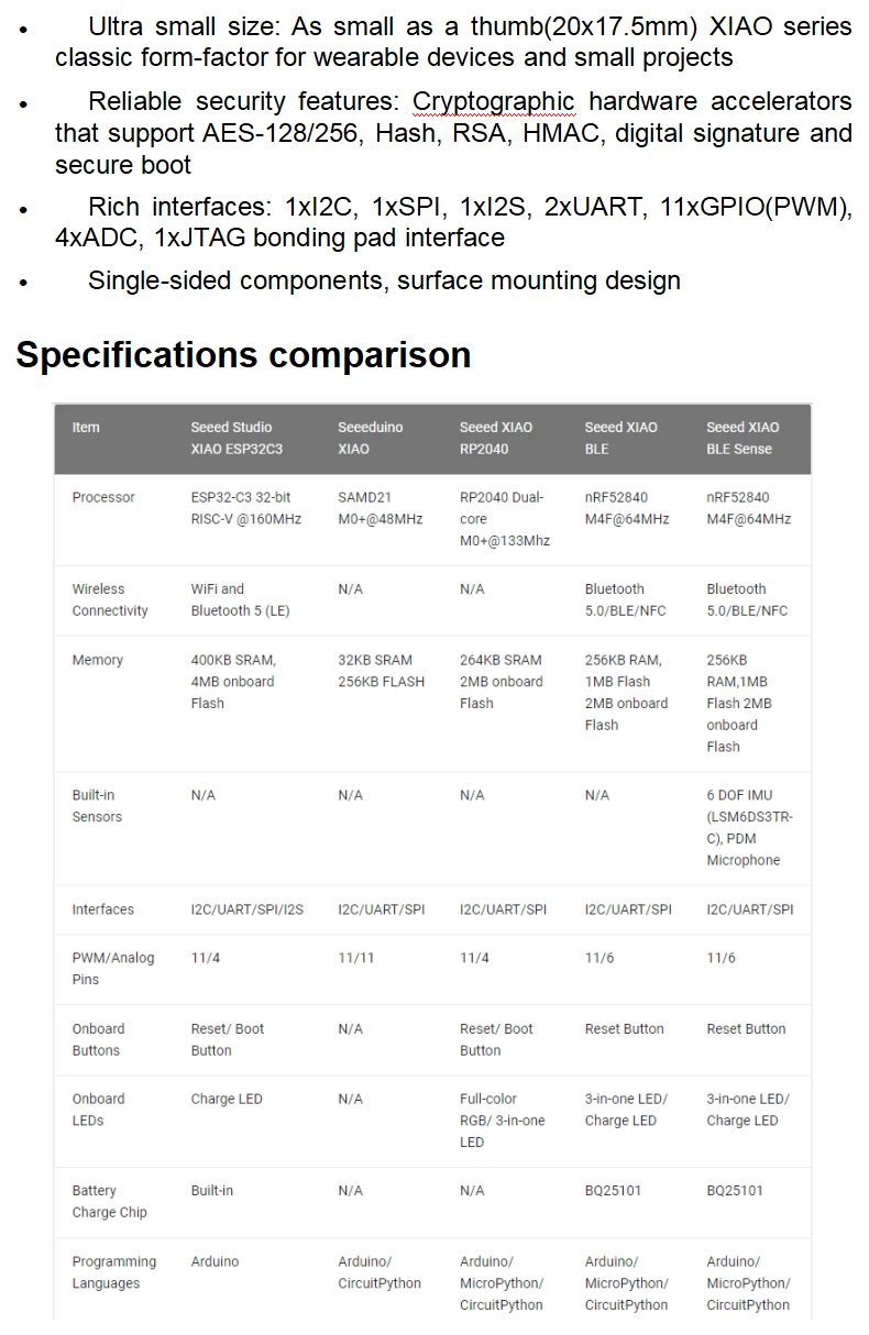 Xiao ESP32C3 BLE Wireless Development Board Seeed Studio Shaw ESP32C3 ...
