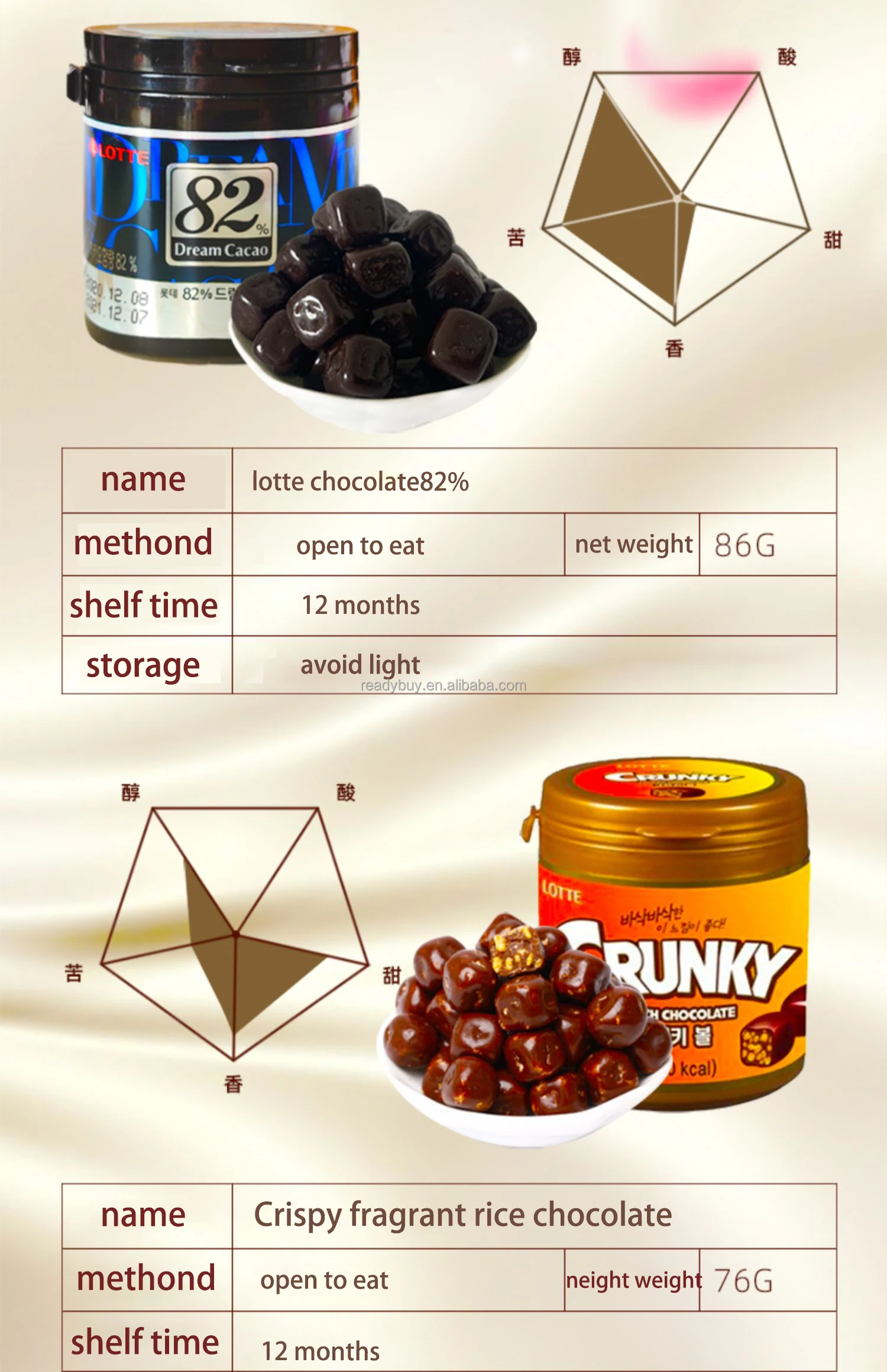 Korean Lotte Black Chocolate Cube 90g Exotic Snack With 56% Cocoa Beans ...