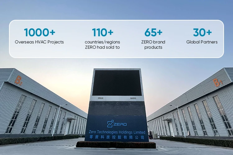 ZERO Brand VRF Duct Systems - Efficient HVAC Solutions