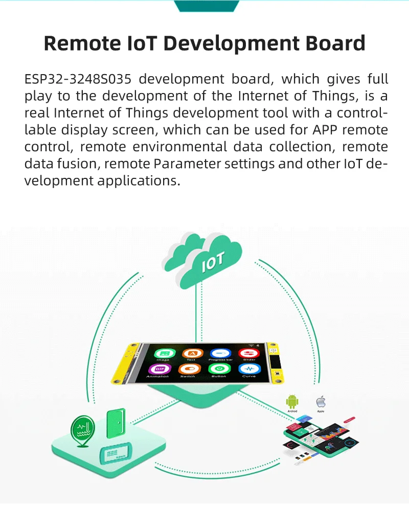 3.5 Inch Screen Esp32-s3 Hmi 8m Psram 16m Flash Arduino Lvgl Wifi ...