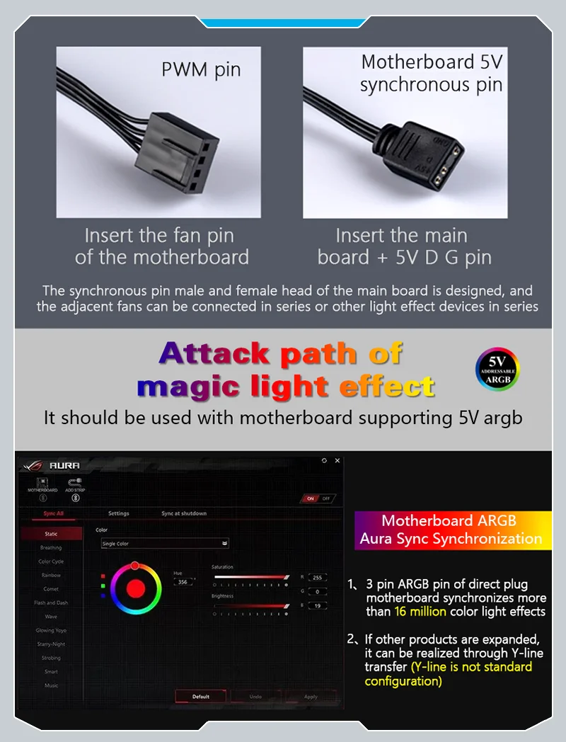 Lovingcool Real Time TEMP Display Water Cooling Kit for PC