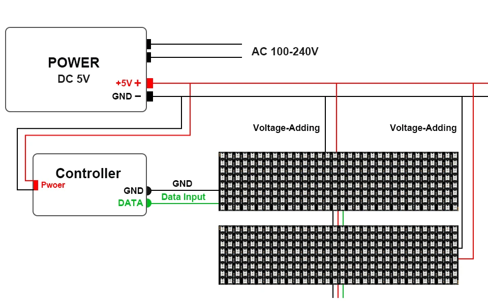 WS2812B Panel - Flexible RGB LED Matrix for Creative Projects