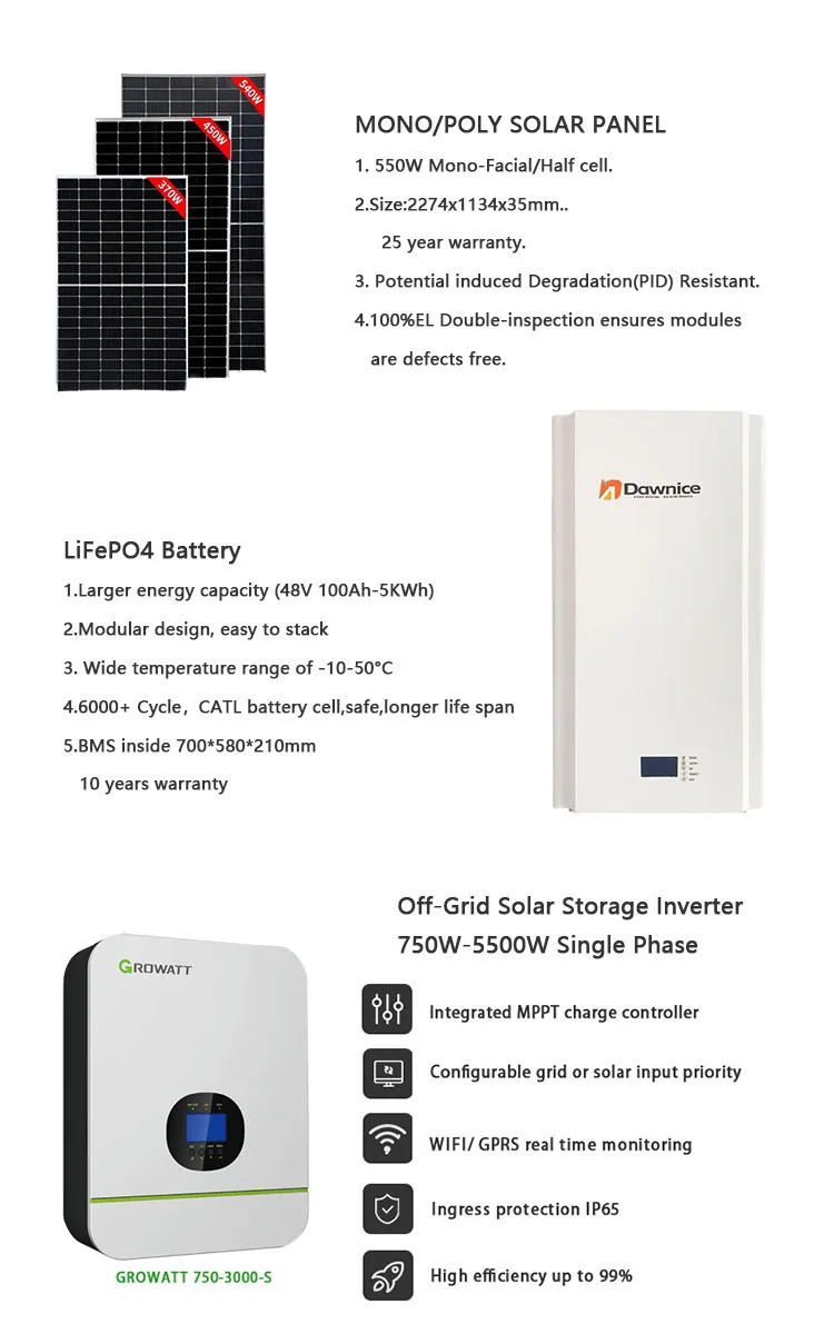 150KWH to 250KWH Lithium Ion Batteries for Energy Storage