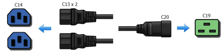 IEC 320 C20 to C13 Power Y Type Splitter Adapter Cable