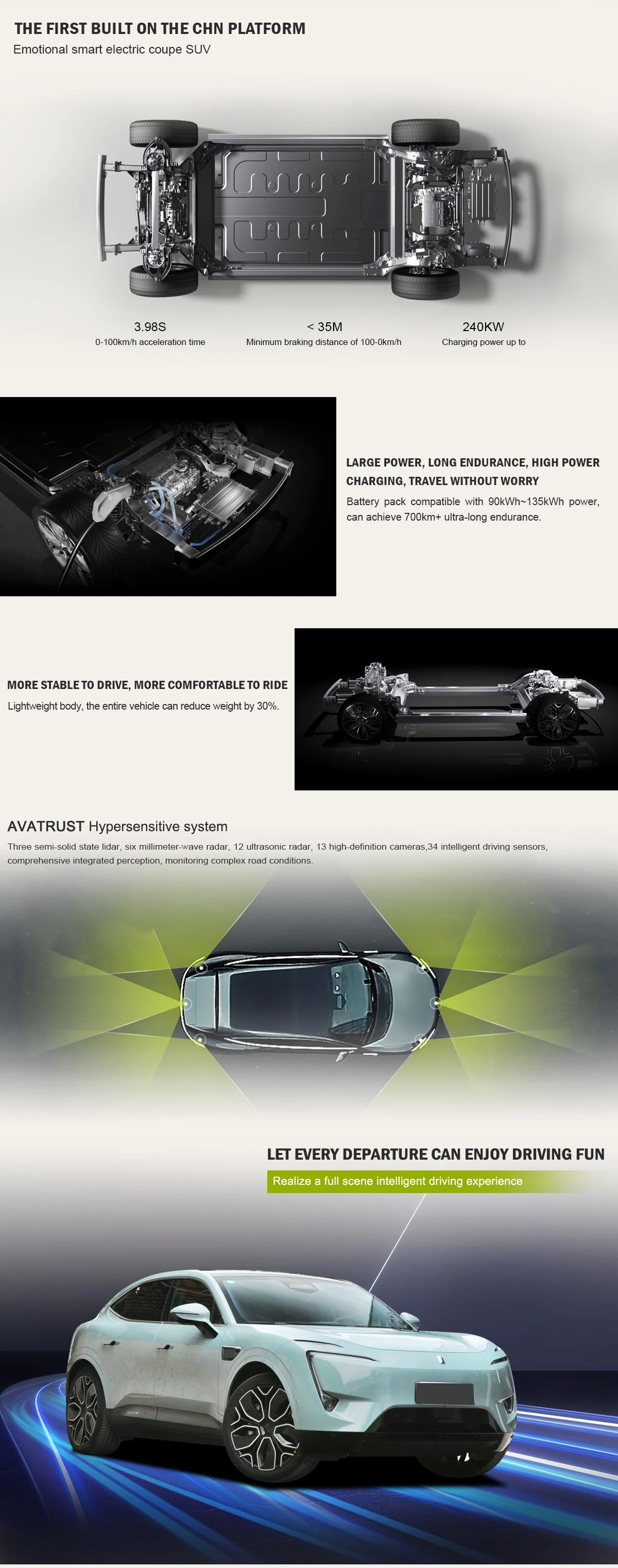 New Energy Vehicles Electric 4 Wheels 4x4 Pure Electric Suv Avatr 11 ...