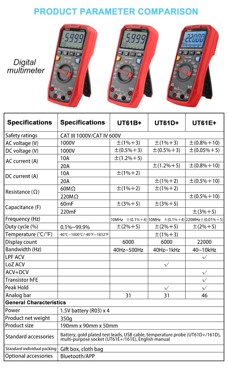 UNI-T UT61E+/UT61B+/UT61D+ Multimeters - Reliable & Versatile
